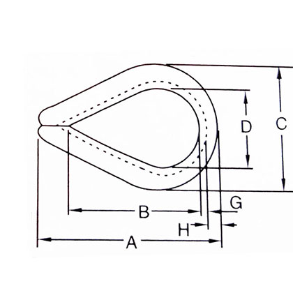 U.S. LIGHT THIMBLE – dayurigging